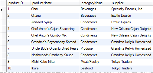 How To Join Three Tables In Sql